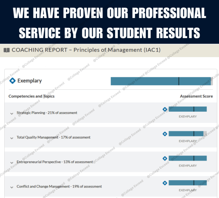 WGU C483 - How to Pass Principles of Management easy & fast
